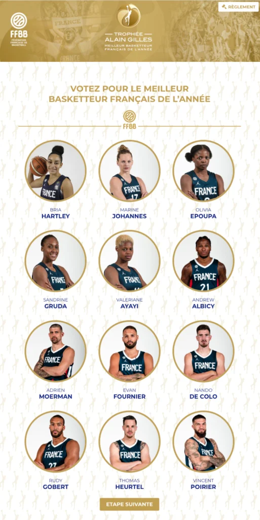 September’s best interactive marketing campaigns - Qualifio